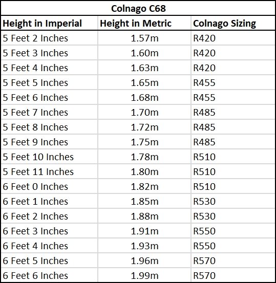 Colnago size guide store
